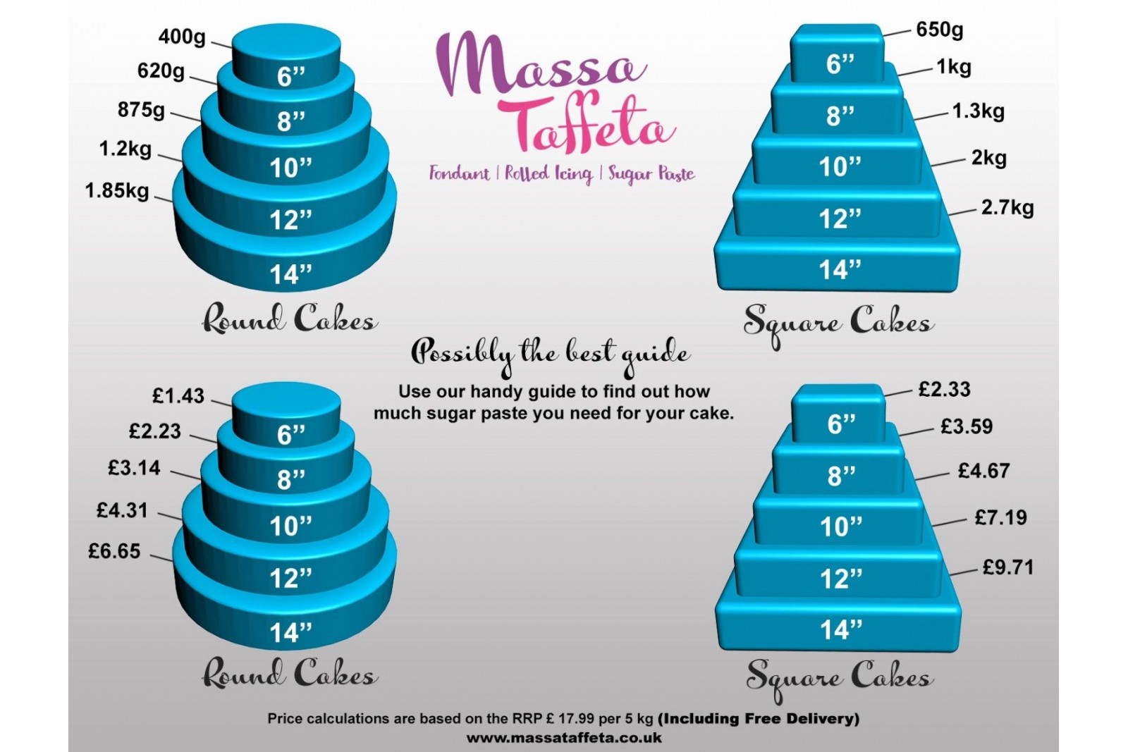 Voodoo Black | Massa Taffeta | Sugar Paste Cum Modelling Gum Paste Kit ...